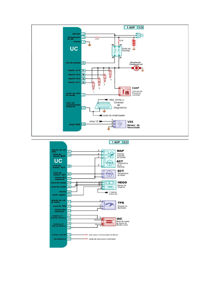 Esquema Injeção VW IAW 1AVP | PDF