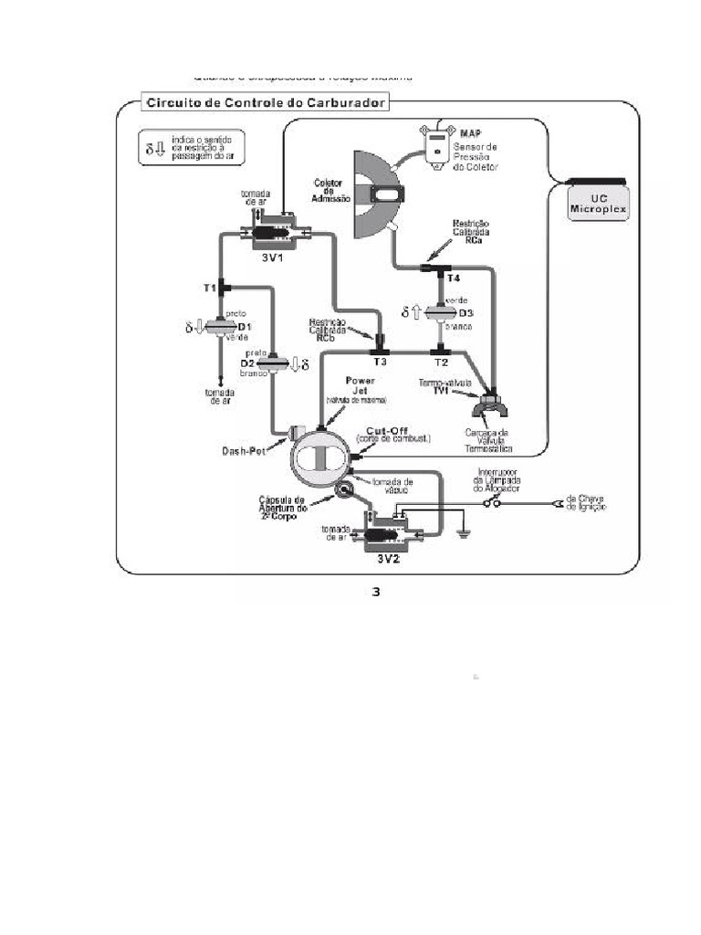 Esquema Mangueiras Ar Cond Uno Mille | PDF