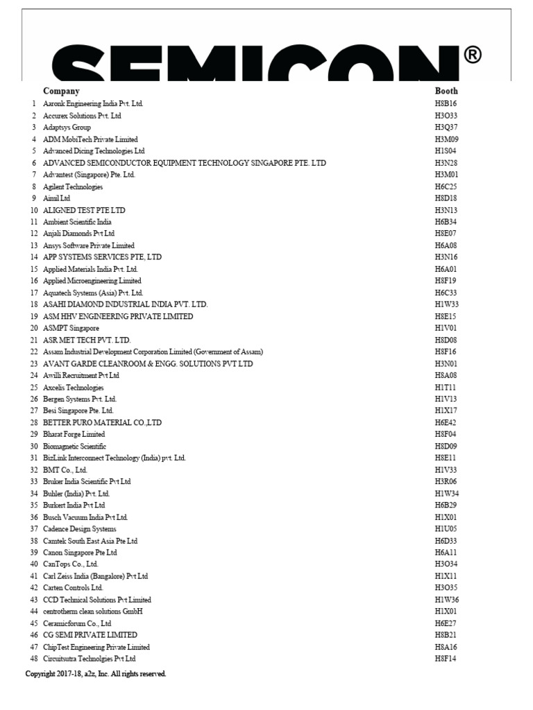 Exhibitor List | PDF