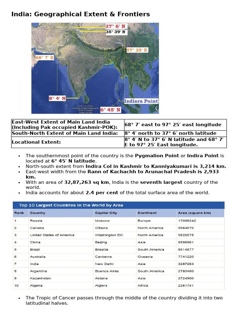 Indian Geography | PDF