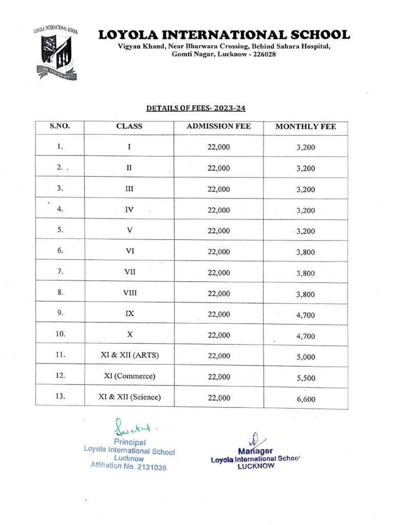 Fee Structure | PDF