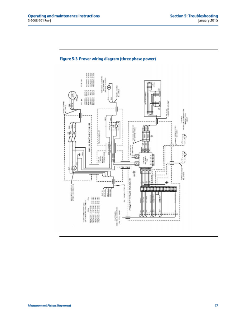 Prover wiring diagram (three phase power) | PDF