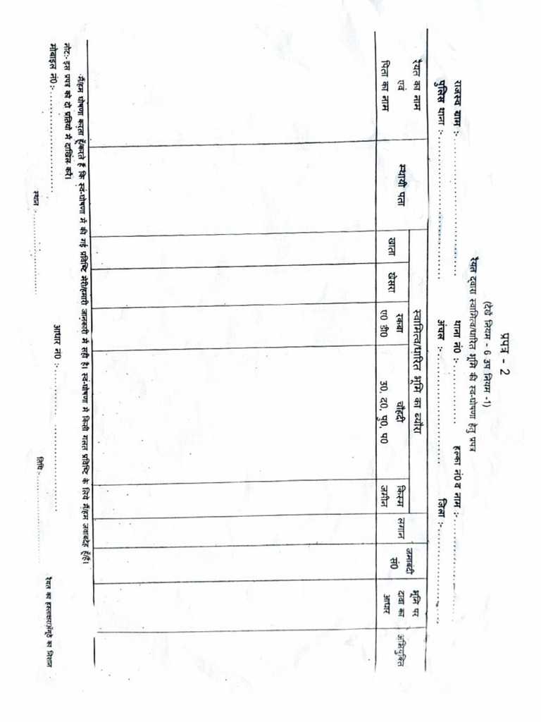 Prapatra - 2 New | PDF