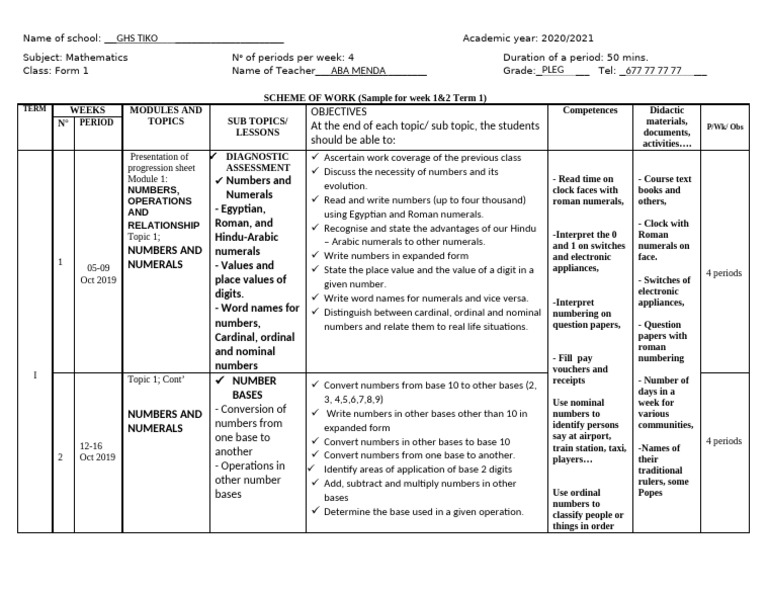 Scheme of work form 1(sample) 2wks | PDF
