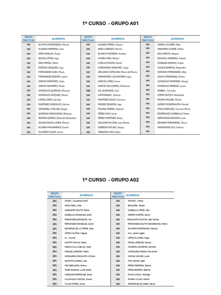 Grupos 1o Curso 24 25 EEI | PDF