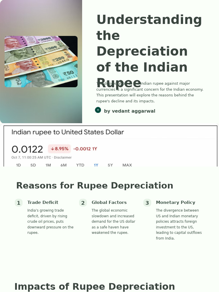 Understanding The Depreciation of The Indian Rupee | PDF
