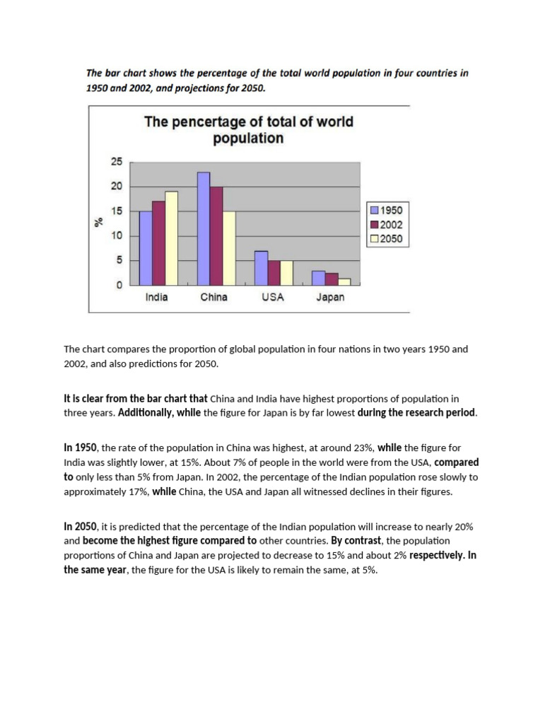 Bar Chart Sample | PDF