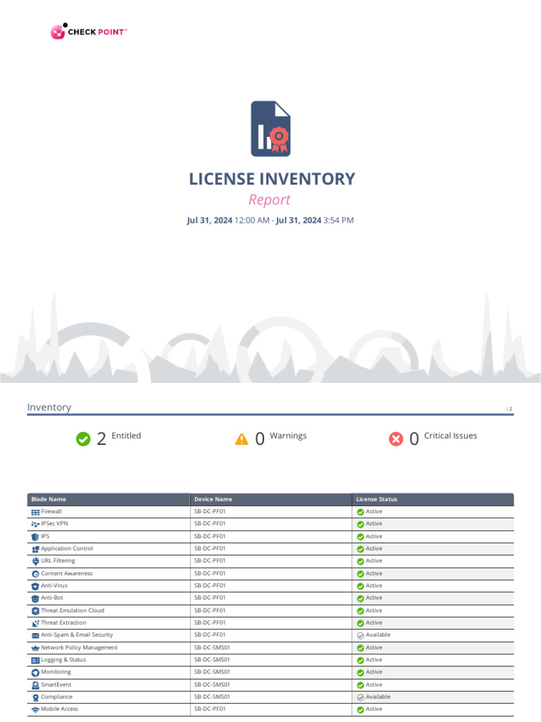 License Inventory Jul 31 2024 15 54 32 336 PM | PDF