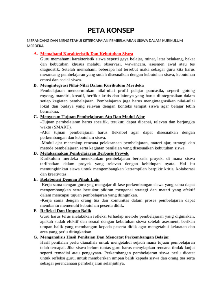 Peta Konsep | PDF | Seni | Pengembangan Diri