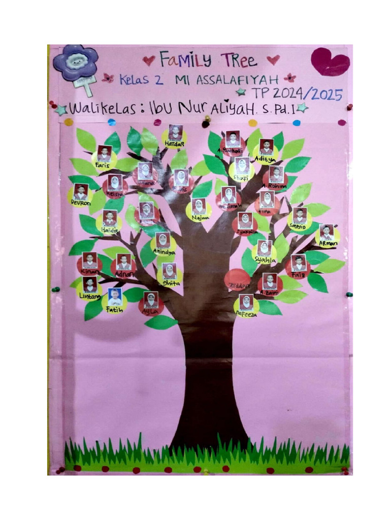 Adm KLS 2 2024 | PDF