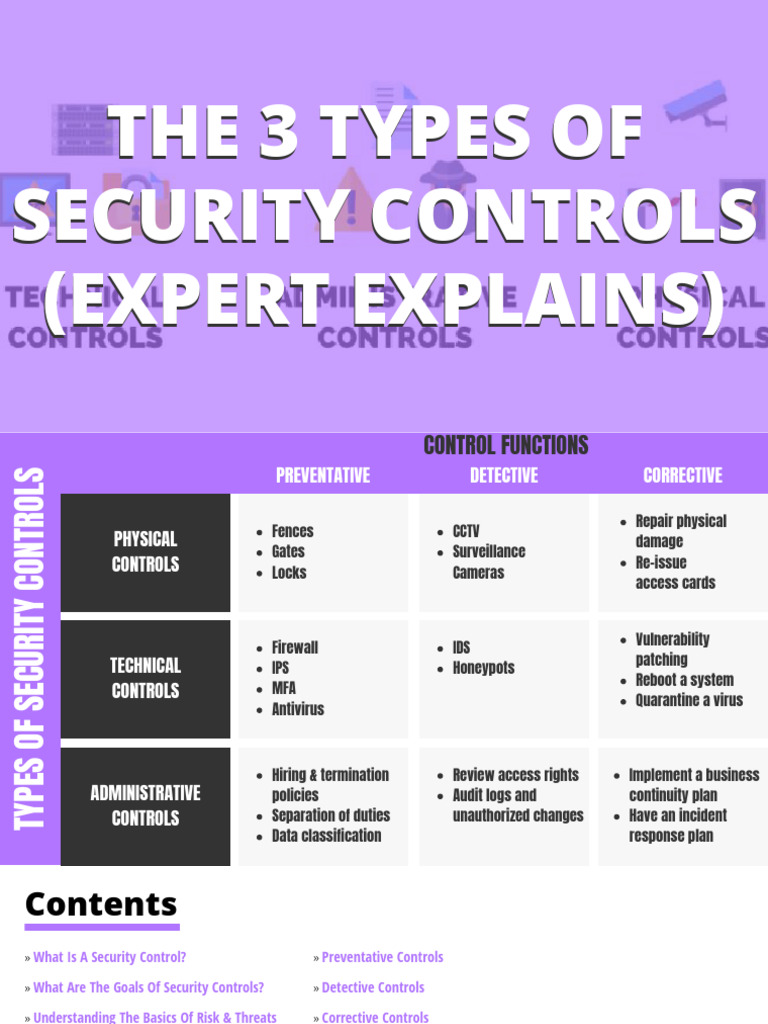 Types of Security Controls | PDF