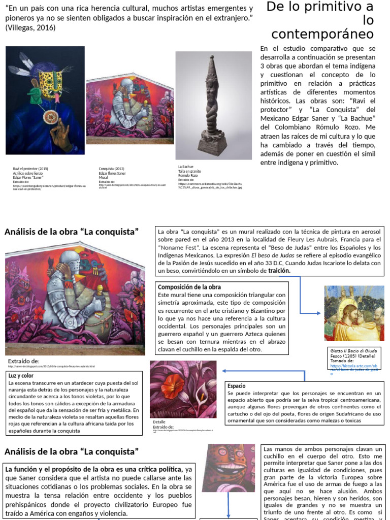 IB Artes Visuales | PDF