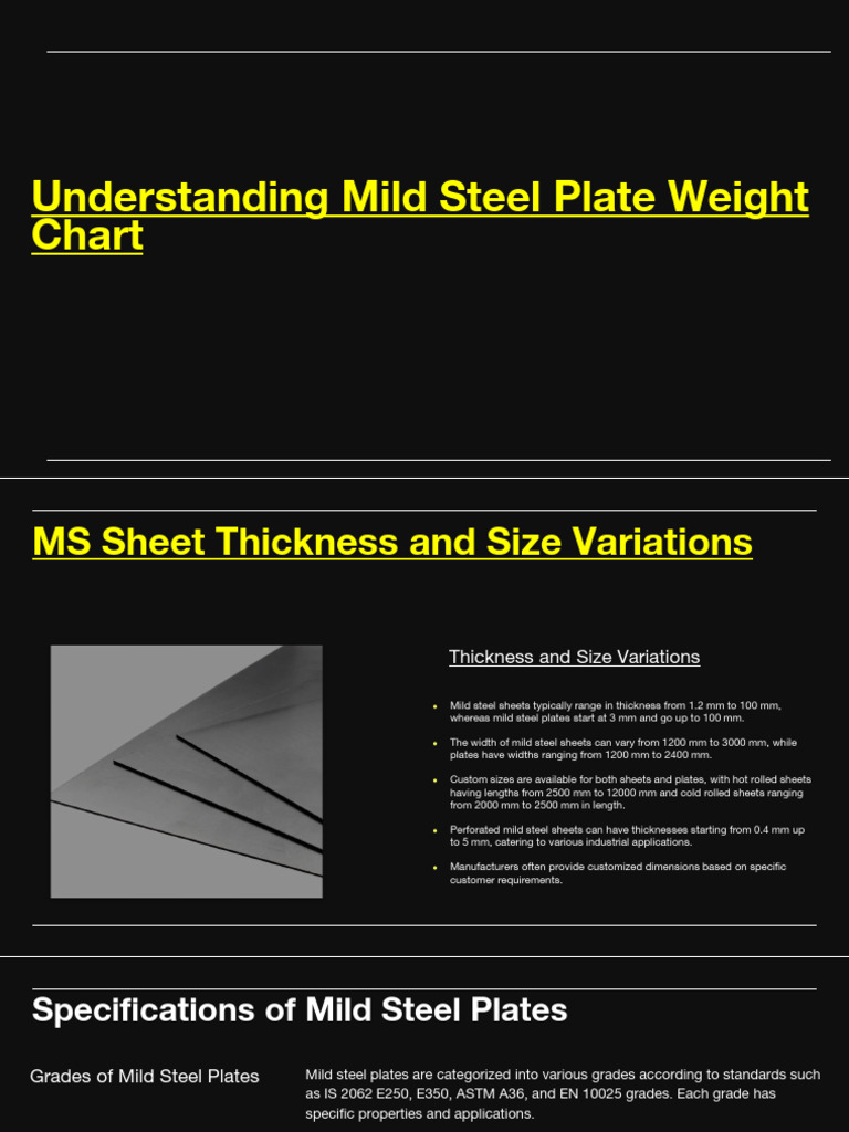 Check Detailed MS Plate Weight Chart | PDF | Density | Steel