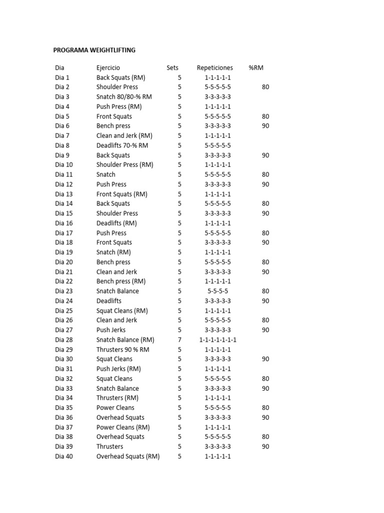 Programa Weightlifting | PDF | Physical Fitness | Athletic Sports