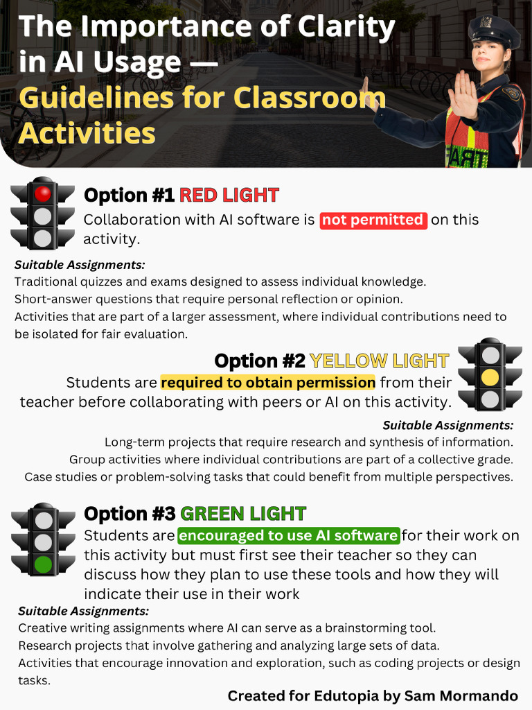 AI Guidelines For Classroom Activities | PDF