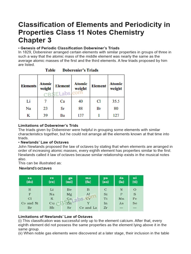Chapter 3 Chemistry Class 11th Notes | PDF