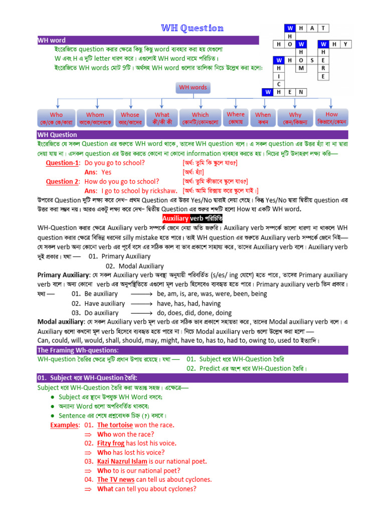 08 WH Question | PDF | Verb | Subject (Grammar)