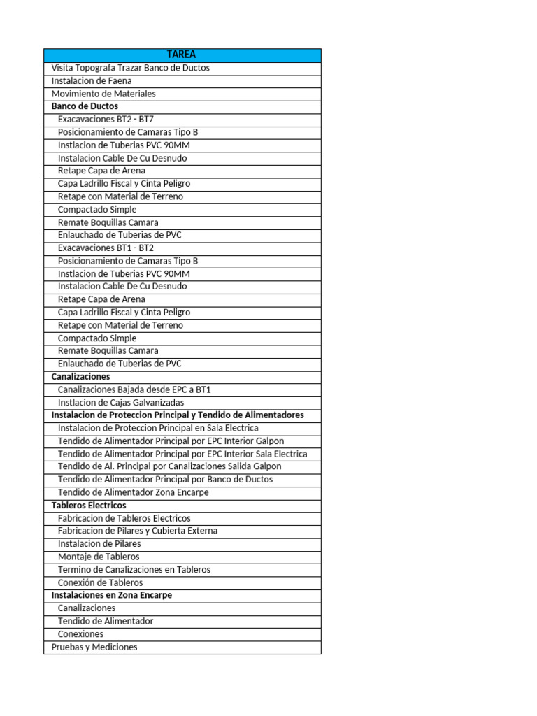 Informacion Pts | PDF