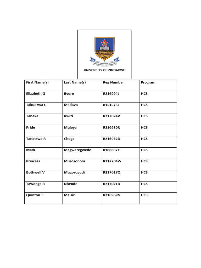 Answer Sheet For Assignment 4-Combined | PDF