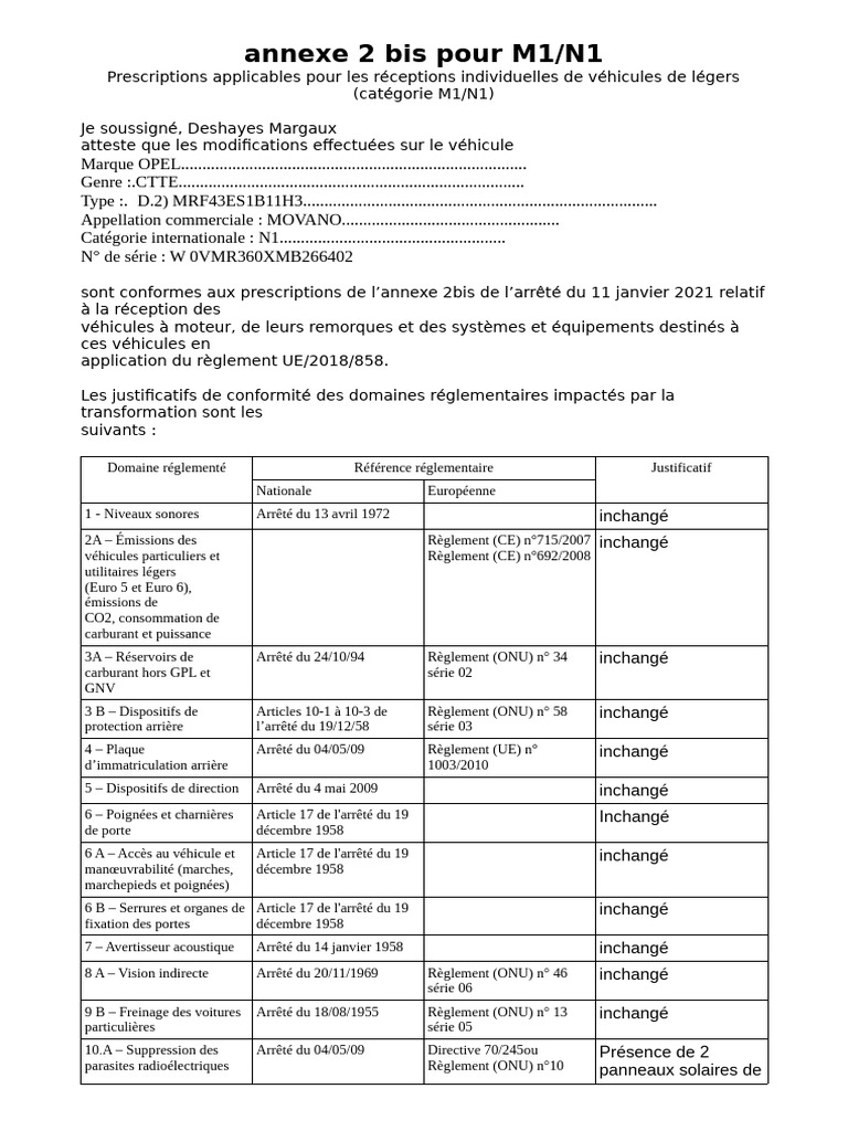 Annexe 2bis Modifié | PDF