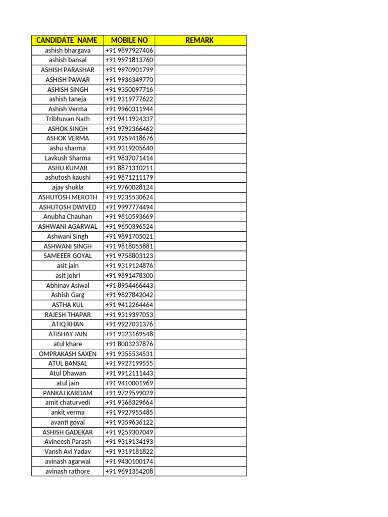 Lalit 500 Data | PDF