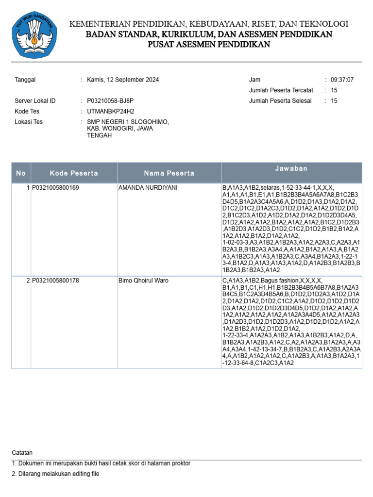 Rekap Hasil Lab Tik2 | PDF
