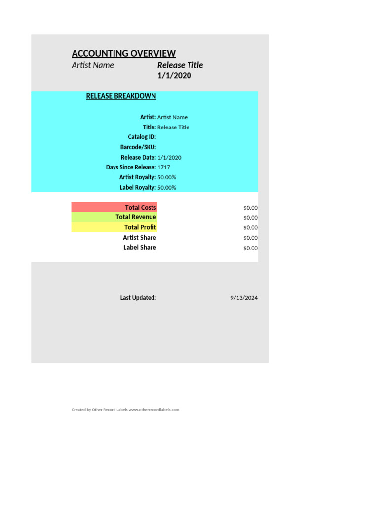 Other Record Labels - Accounting Template | PDF