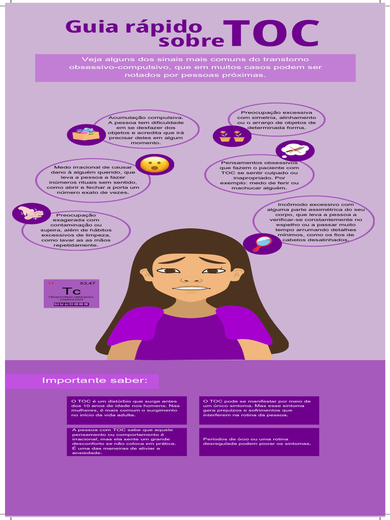 Guia Rápido Sobre TOC | PDF