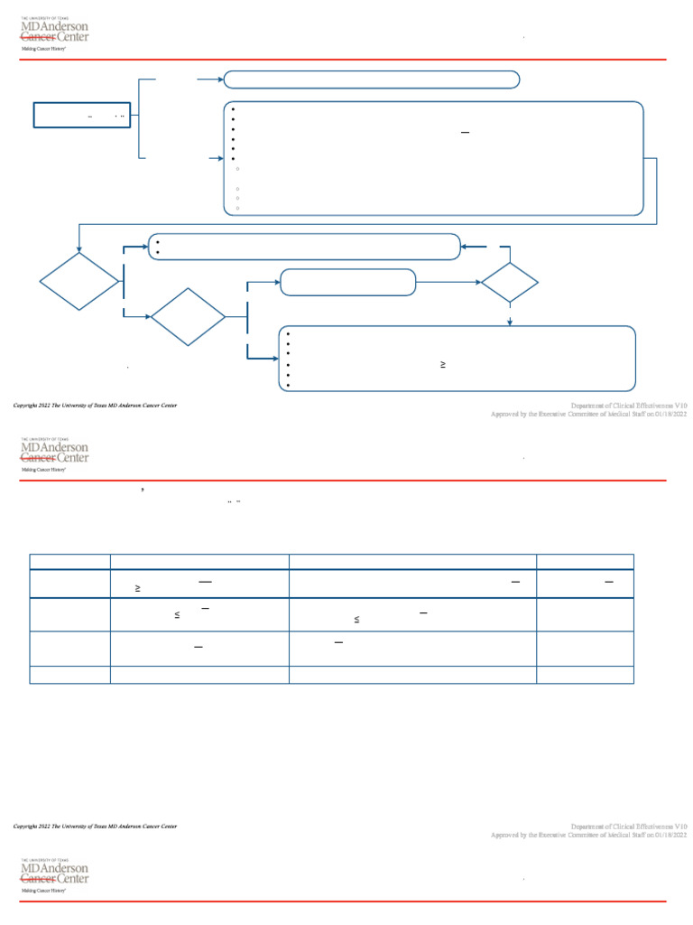 Heparin Induced Thrombocytopenia HIT) Treatment | PDF | Thrombosis ...