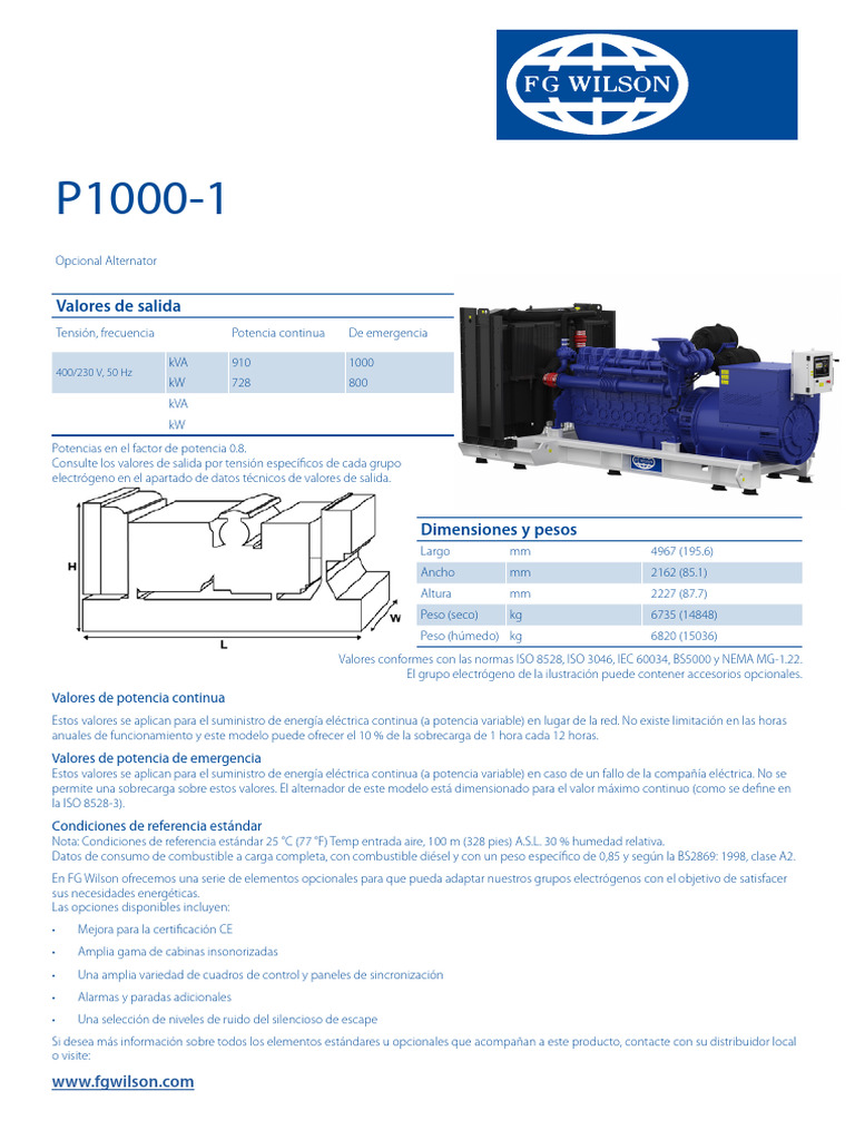 P1000-1 OptAlt (ES) | PDF