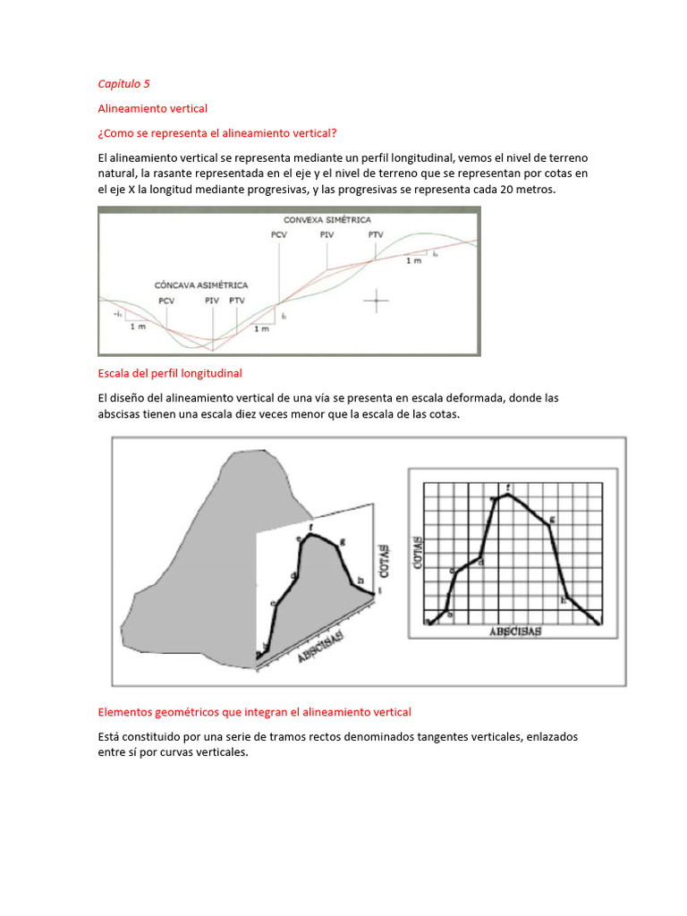 Capítulo 5 Resumen Alineamiento Vertical | PDF