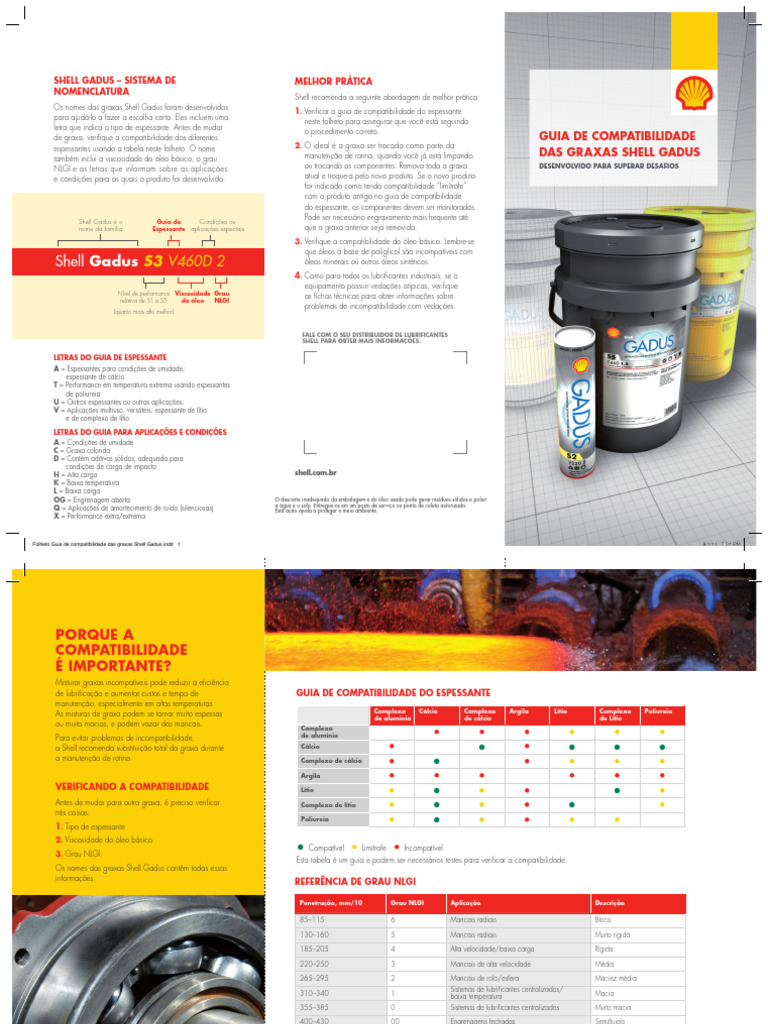 A-F Folheto Guia de compatibilidade das graxas Shell Gadus | PDF