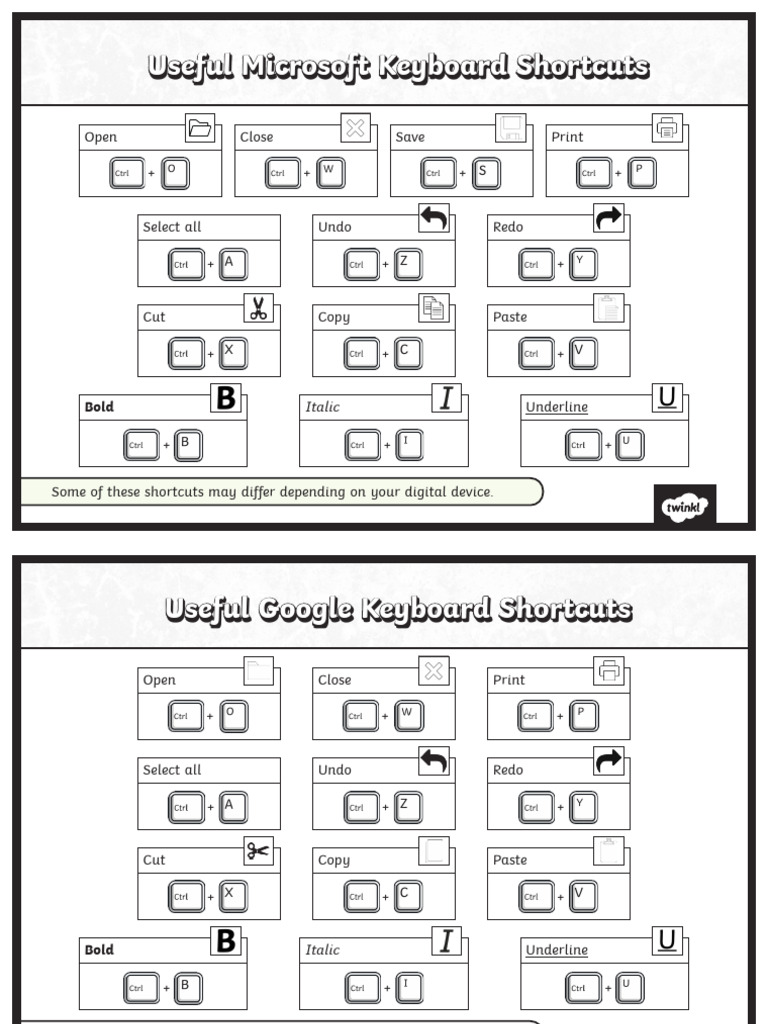 Useful Keyboard Shortcuts - A4 Display Poster BW | PDF