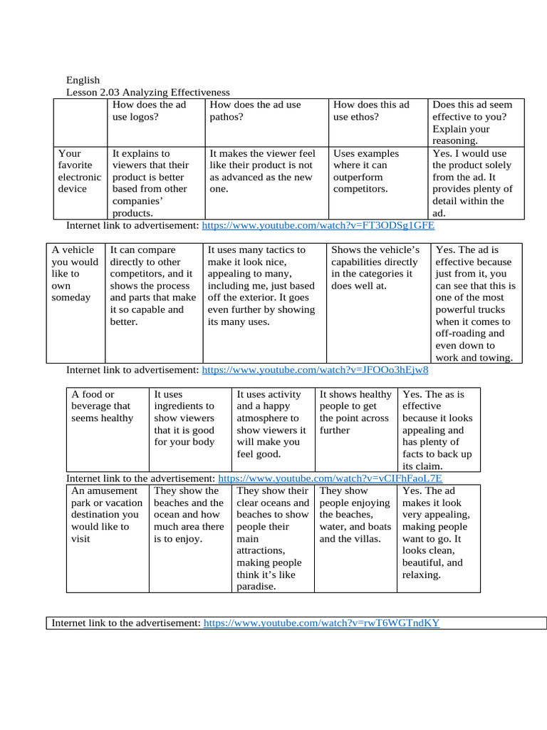 English lesson 2.03 | PDF