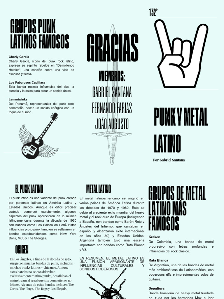 Punk Rock Latino | PDF