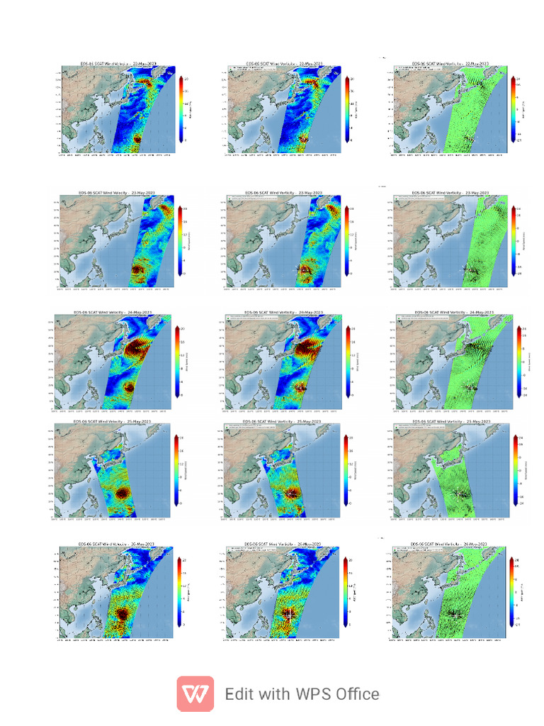 Cyc Graph Report | PDF | Business | Technology & Engineering