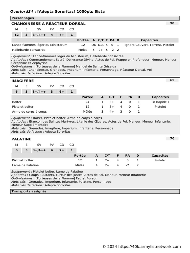 1000pts Sista 40k | PDF