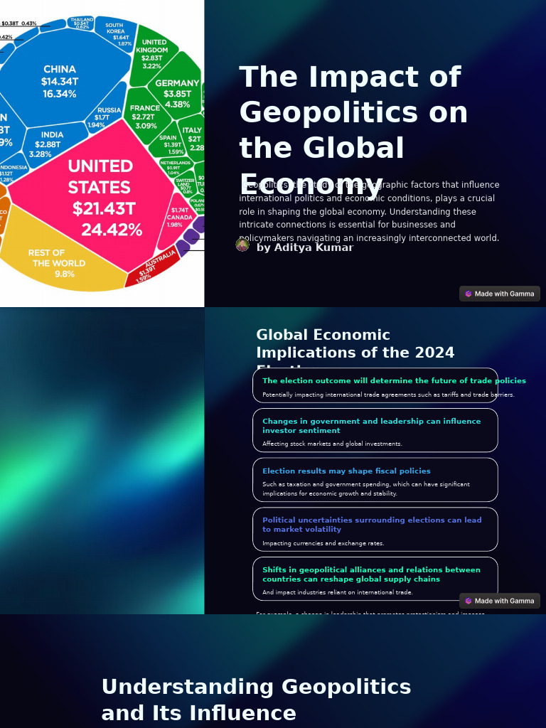 The Impact of Geopolitics On The Global Economy | PDF | Investing ...