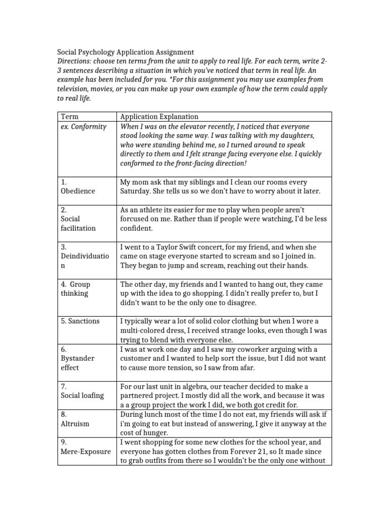 11 - SocialPsychologyApplicationAssignment - Revised 3 | PDF