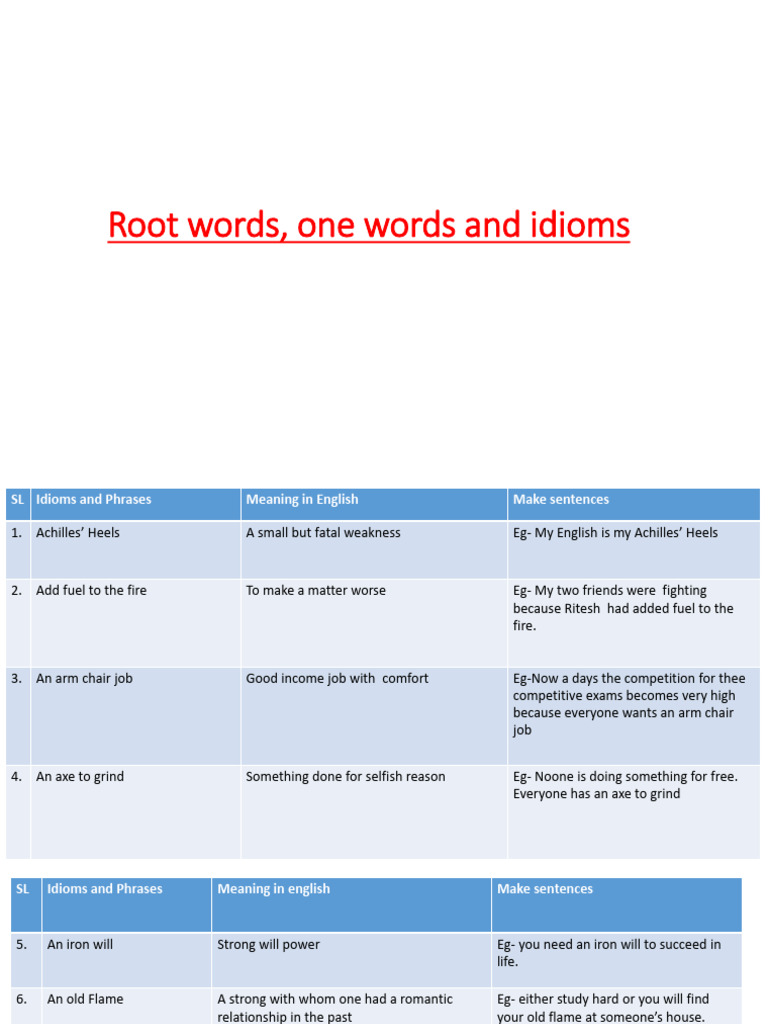 Root Words, One Words and Idioms 1-1 | PDF
