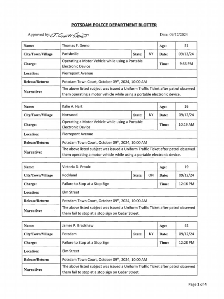 Potsdam Village Police Dept. Blotter Sept. 12, 2024 | PDF