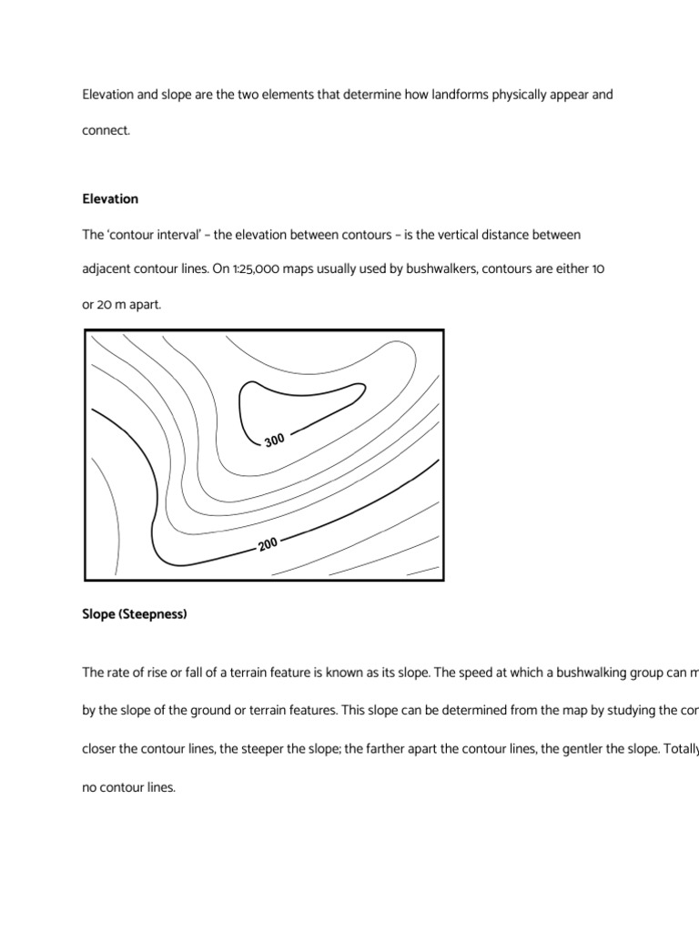 Identifying Topographic - Contour Features On A Map | PDF