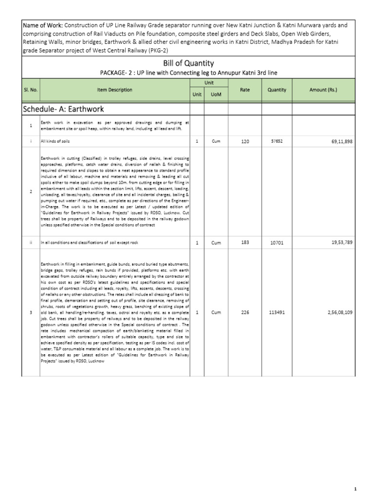 Detailed BOQ PACKAGE 2 | PDF