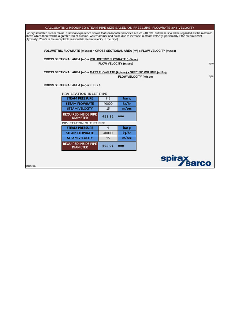 Steam Pipe Sizing (PRV Station) | PDF