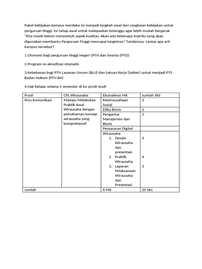 Latihan Kelas 9C | PDF