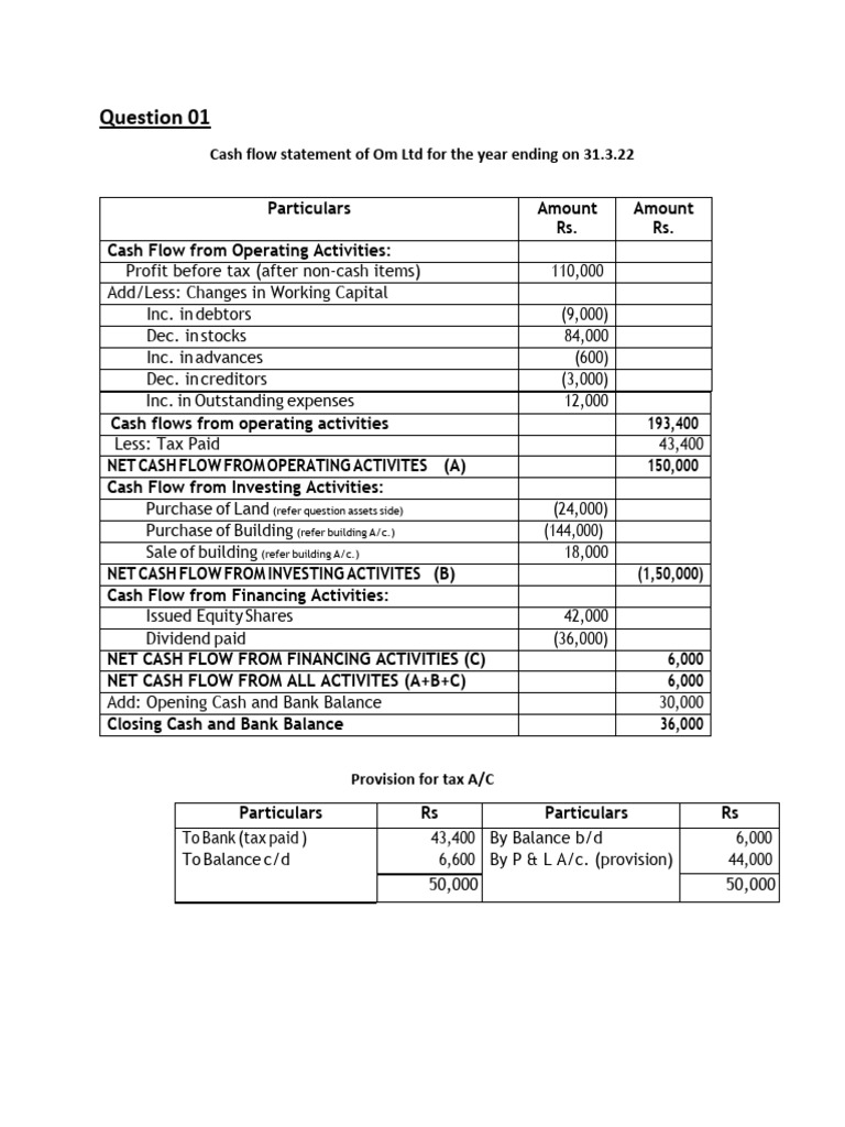 Question - Cash Flow - Answer | PDF