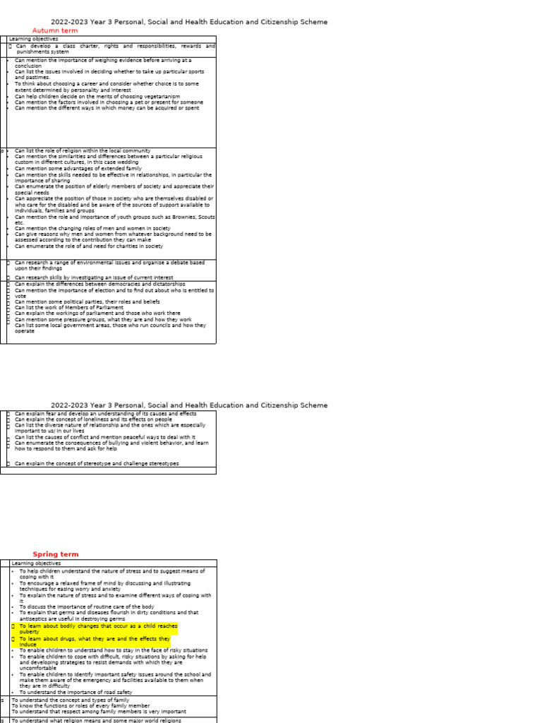 Year 3 Pshe Scheme Of Work Pdf