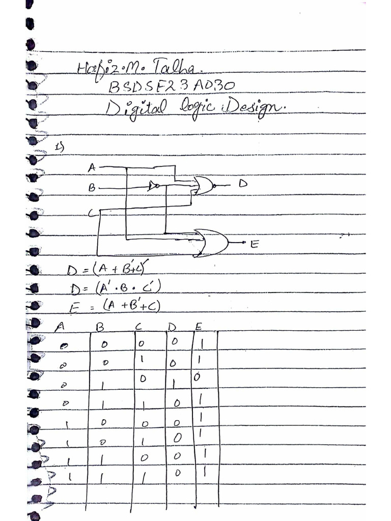 DLD Lab Homework | PDF