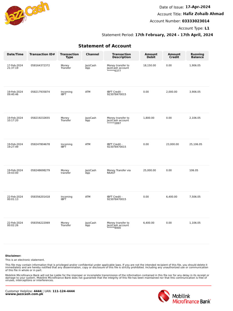 Statement Zohaib | PDF
