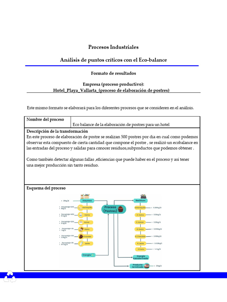 _Formato de Resultados EcoBalance | PDF